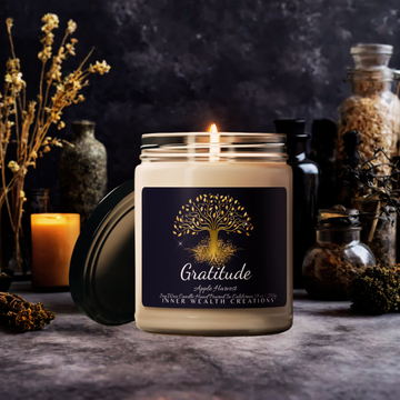 Inner Wealth Creations